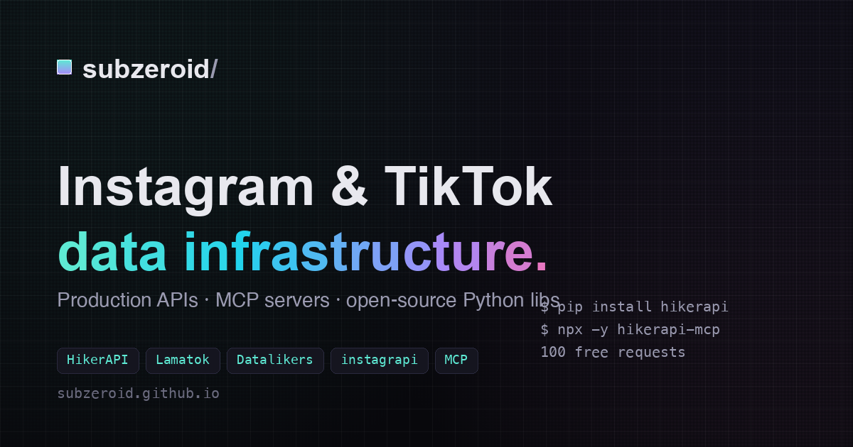 insto vs Osintgram: Instagram OSINT CLIs Compared (2026)